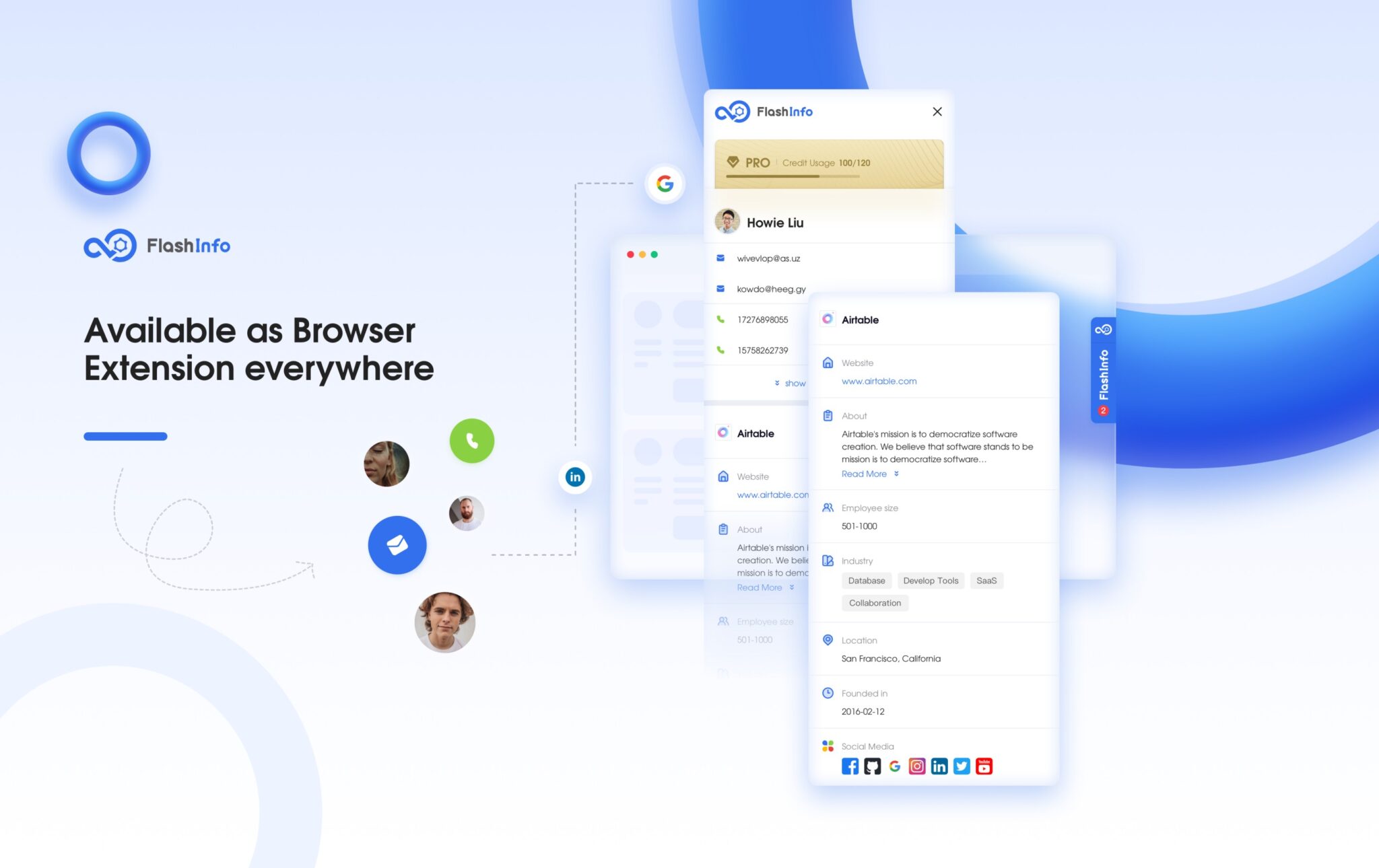 How FlashCloud Sales Intelligence Showcases The Future of Smart Marketing